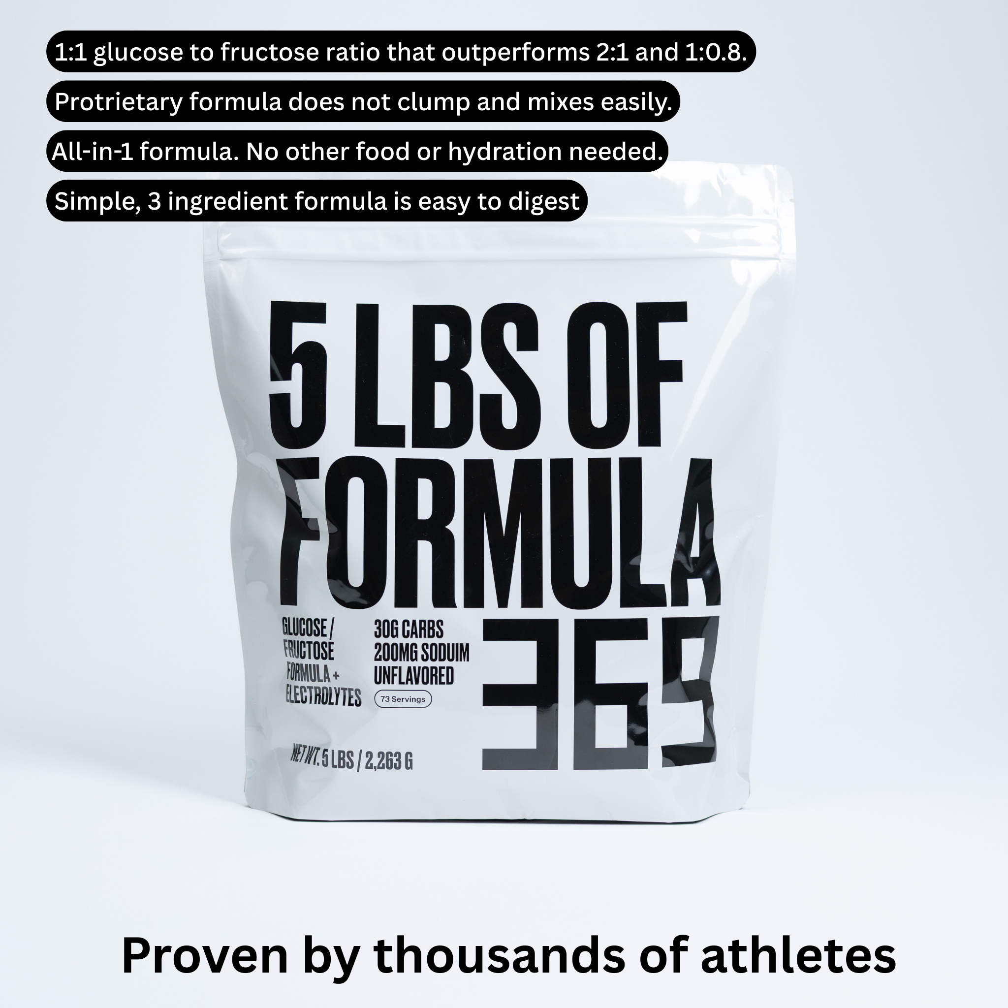 Products – Formula369